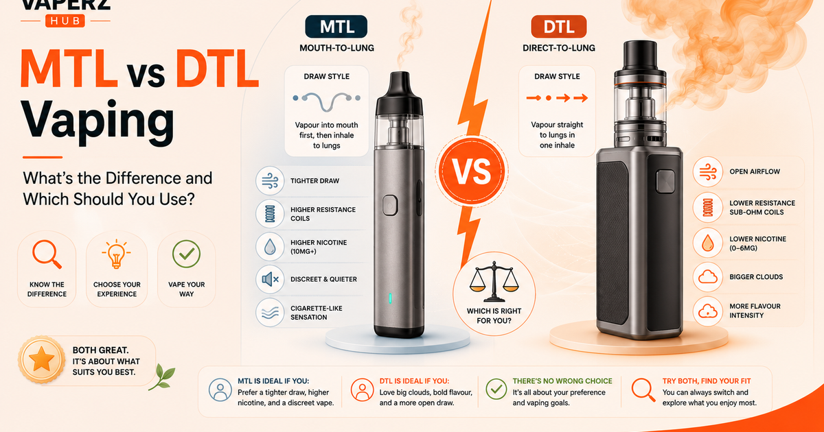 MTL vs DTL Vaping Explained | Which Style Is Right for You? – Vaperz Hub